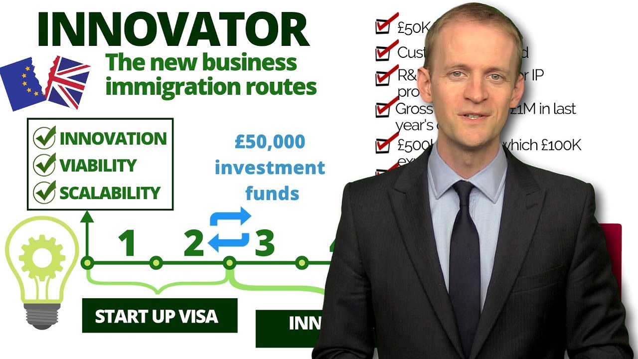 INNOVATOR VISA For The UK HOW TO APPLY In 2020 YouTube innovator-visa-for-the-uk-how-to-apply-in-2020-youtube