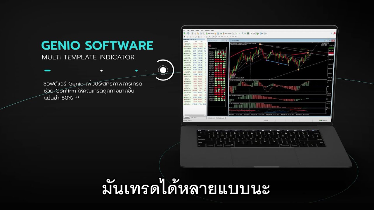 Genio Software ใช้งานง่าย เทรดได้หลายแบบ เทรดสั้น เทรดกลาง เทรดยาว อยู่ที่เอาไปปรับใช้ - YouTube