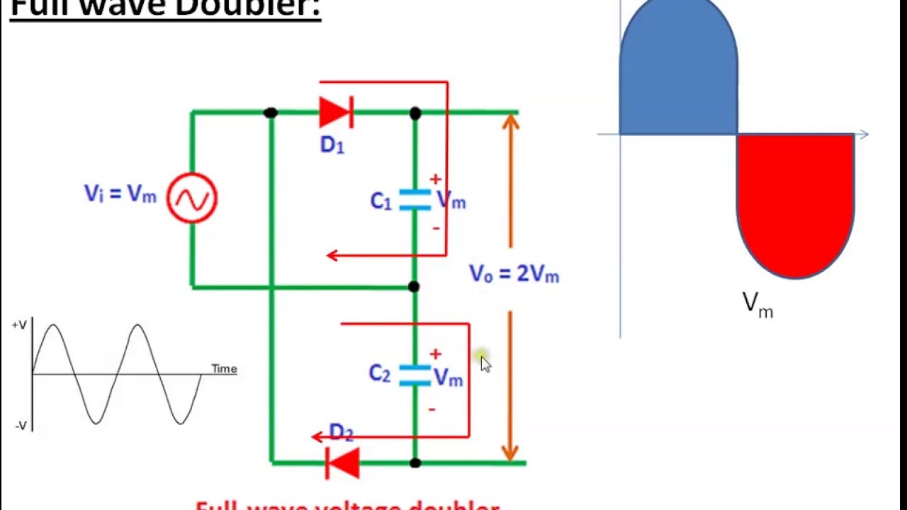 Half Wave Full Wave Doubler Circuit Explained Cockcroft Walton