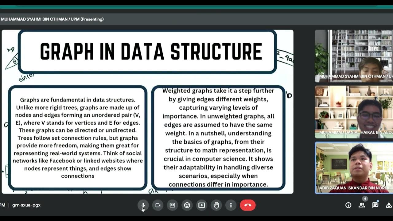 CSC3033 : DISCRETE STRUCTURE GRAPH THEORY APPLICATION IN GRAPH - YouTube