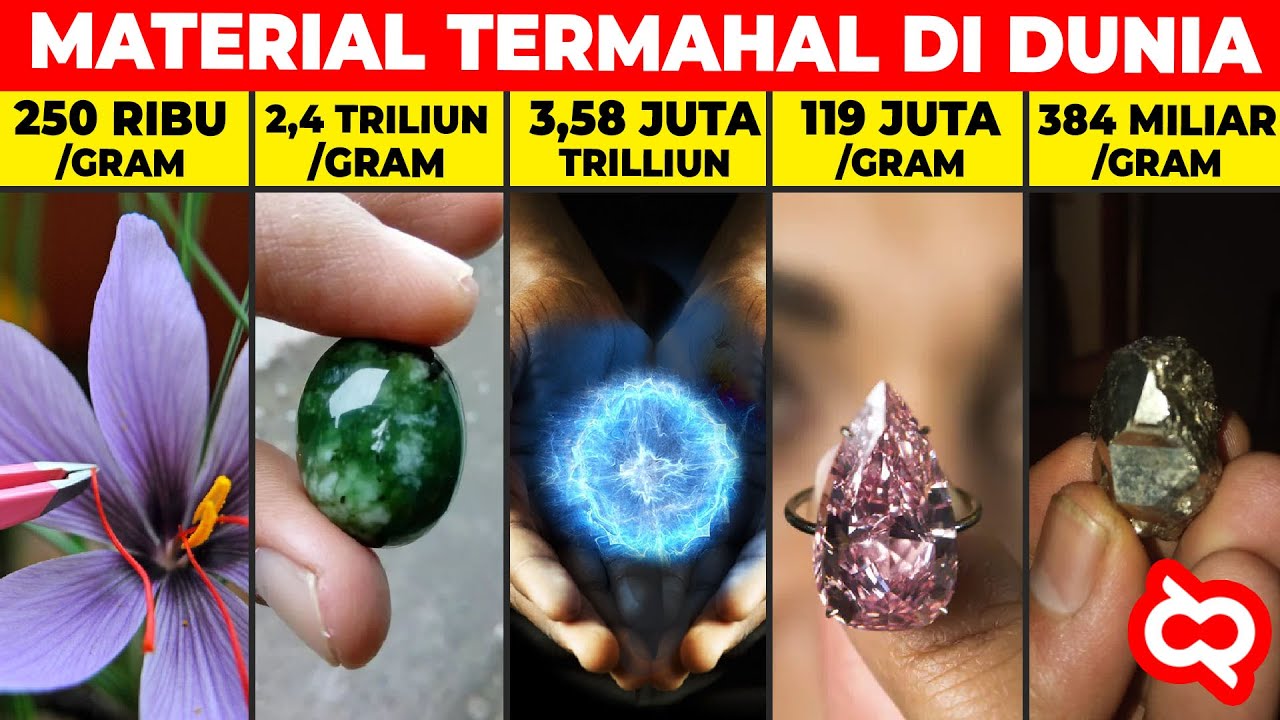 Inilah Material Termahal di Bumi yang Hanya Dikuasai Beberapa Negara ...