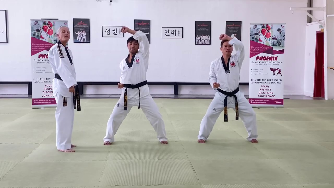 Basic Blocking Techniques YouTube basic-blocking-techniques-youtube