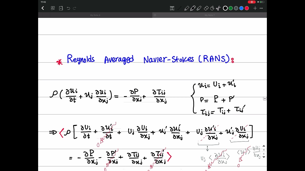 Lecture 18, Part 2 - Reynolds Averaged Navier Stokes (RANS), Reynolds ...