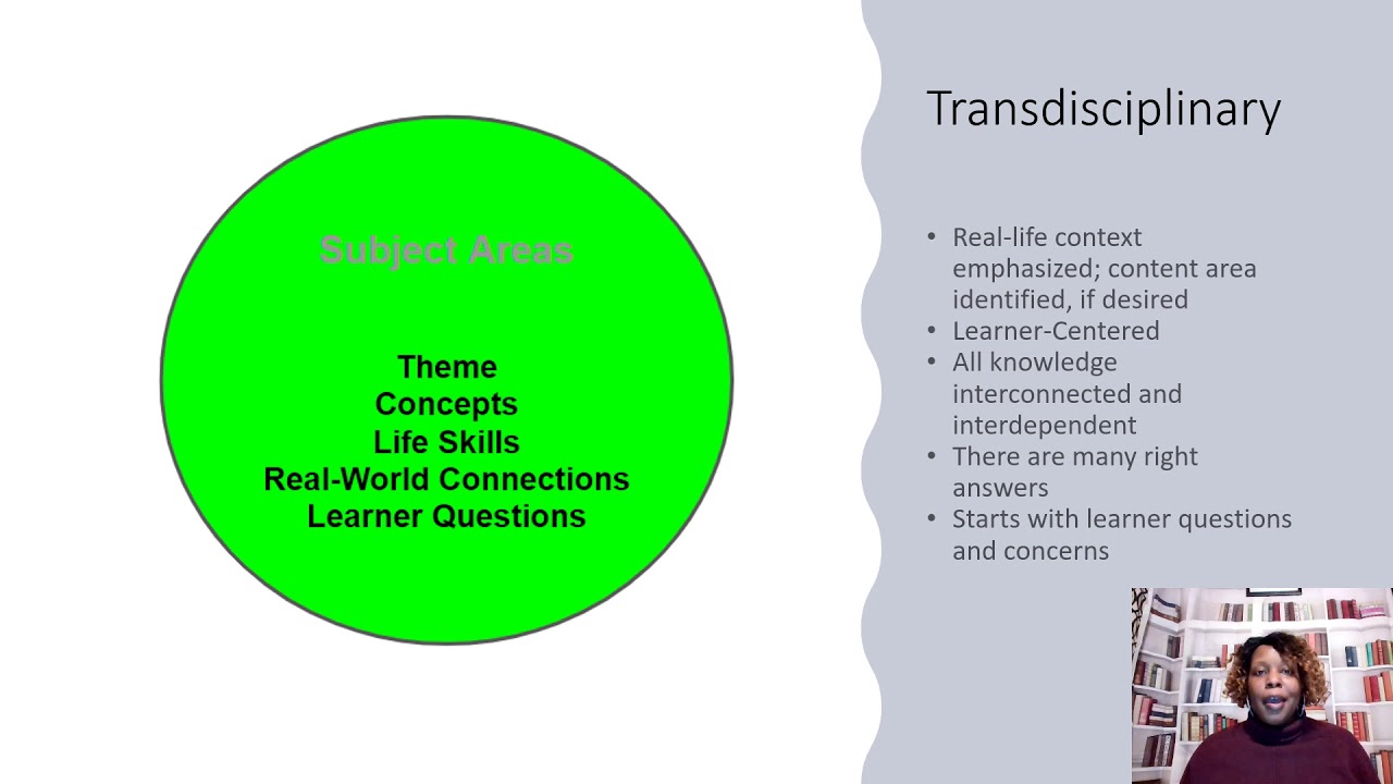 Module 1 What Is Integrated Curriculum YouTube module-1-what-is-integrated-curriculum-youtube