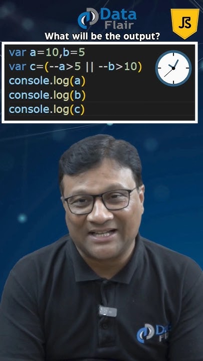 Solve JavaScript coding puzzle #coding - YouTube