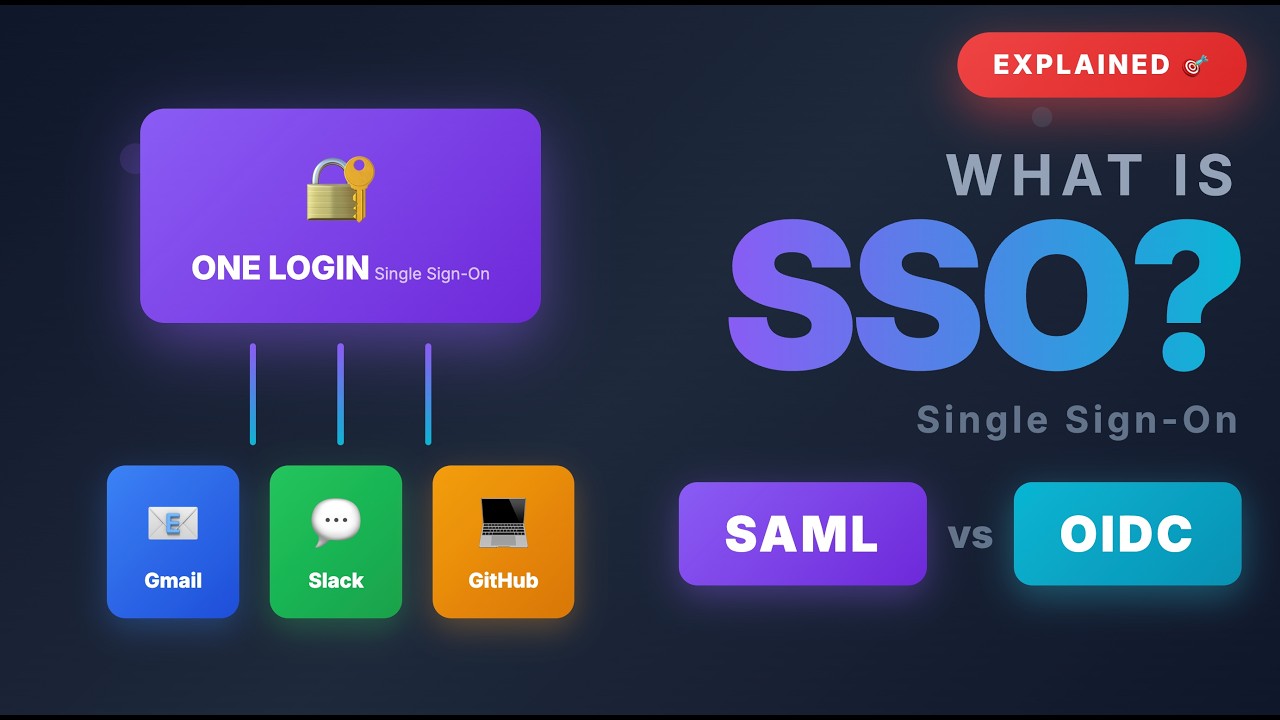 Single Sign-On (SSO): SAML vs. OpenID Connect - YouTube