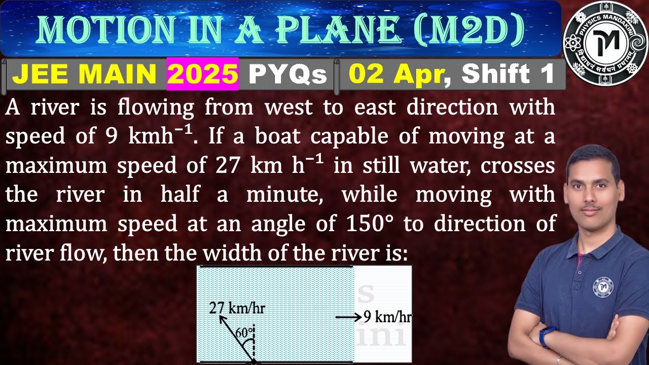 A river is flowing from west to east direction with speed of 9 kmh⁻¹ ...