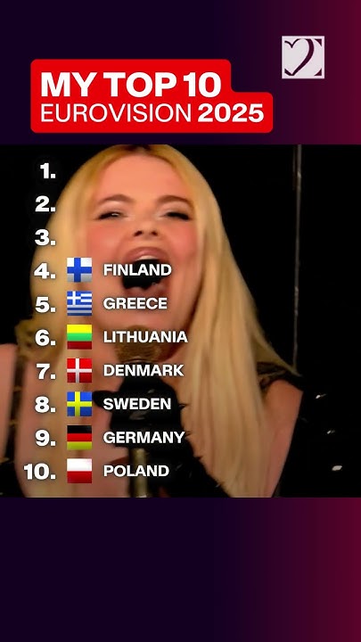 My Eurovision 2025 Top 10 #eurovision #eurovision2025 #esc - YouTube