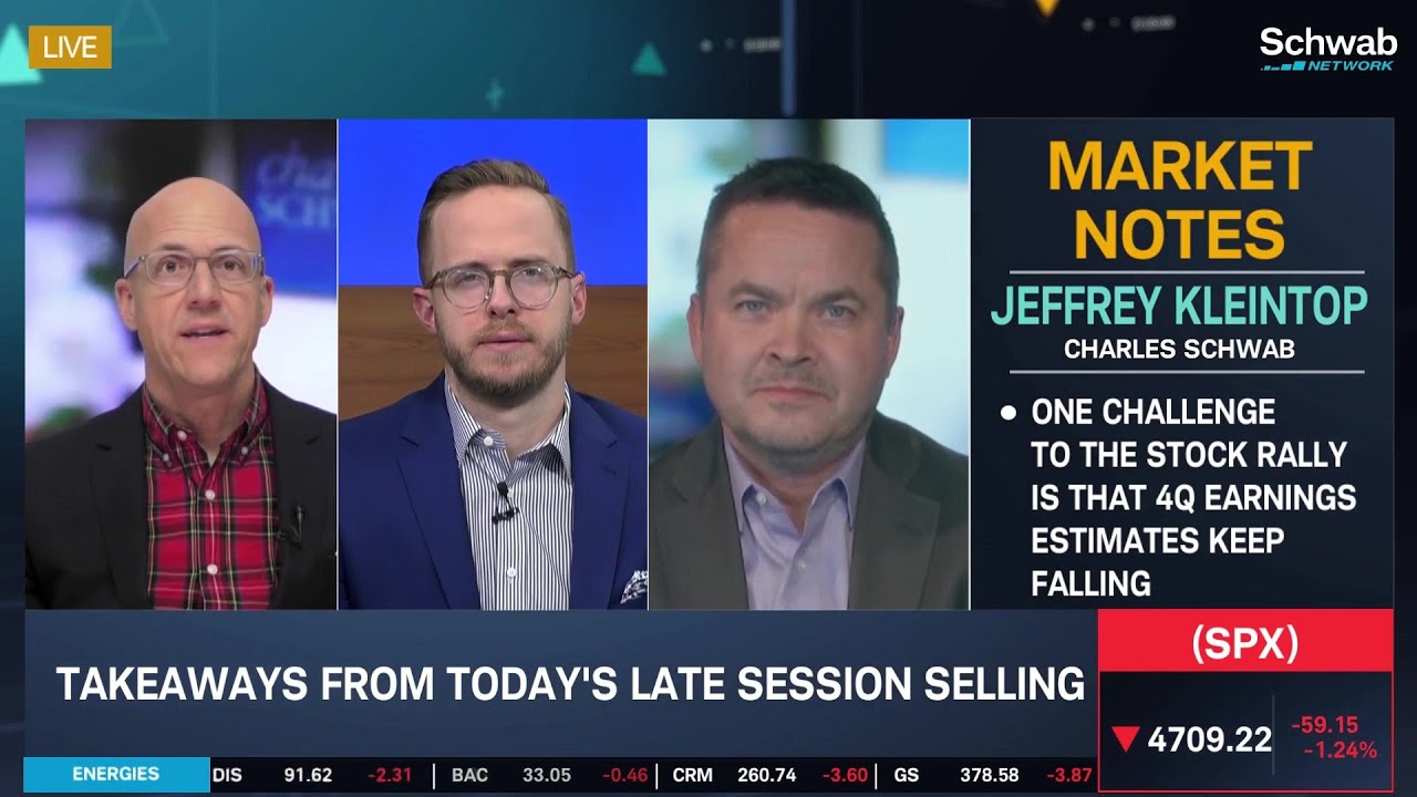 Stock Market Weakness Aligns With A Deteriorated Earnings Picture - YouTube