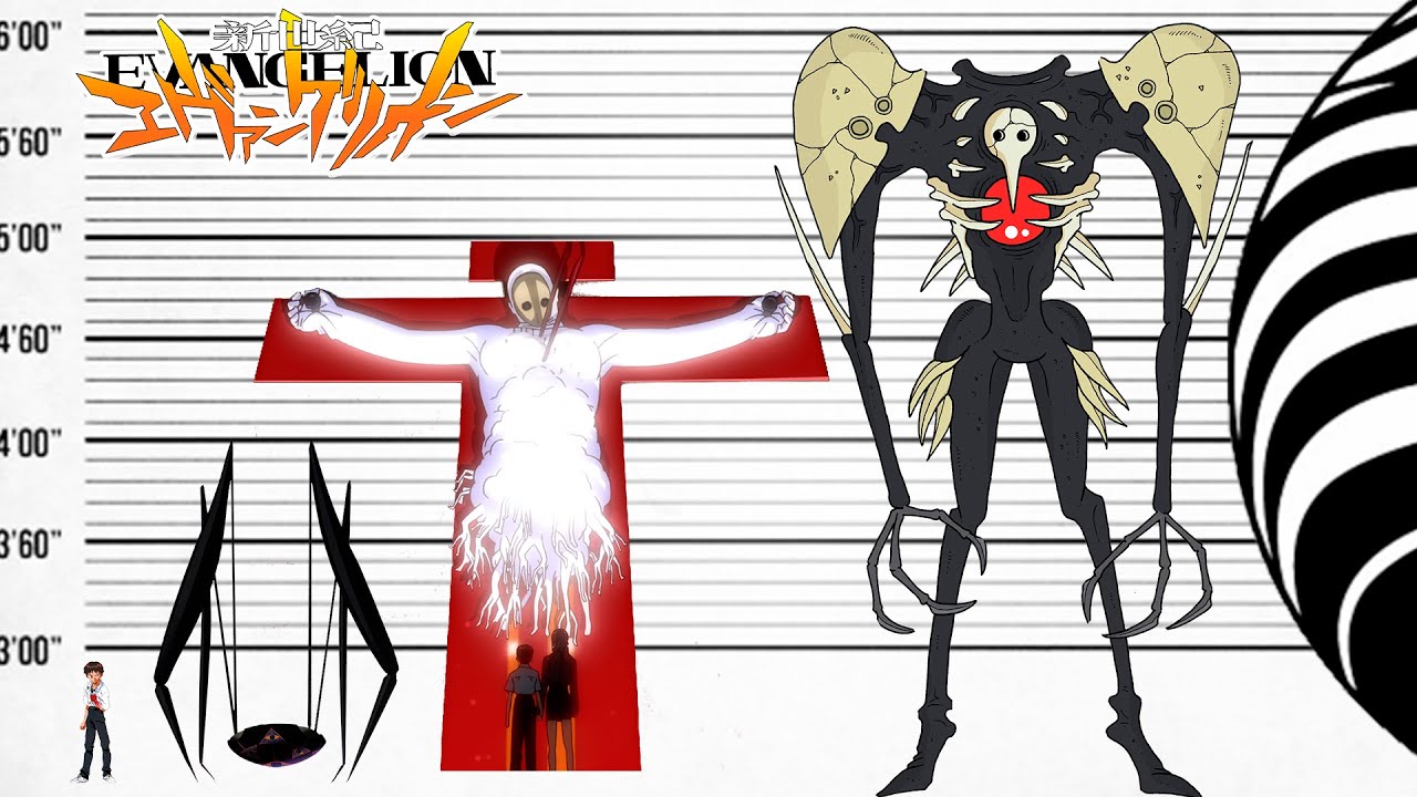 Neon Genesis Evangelion Size Comparison | Satisfying Video - YouTube
