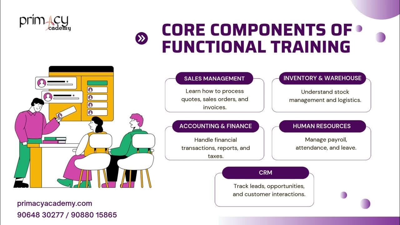 Professional Odoo Functional Training - YouTube