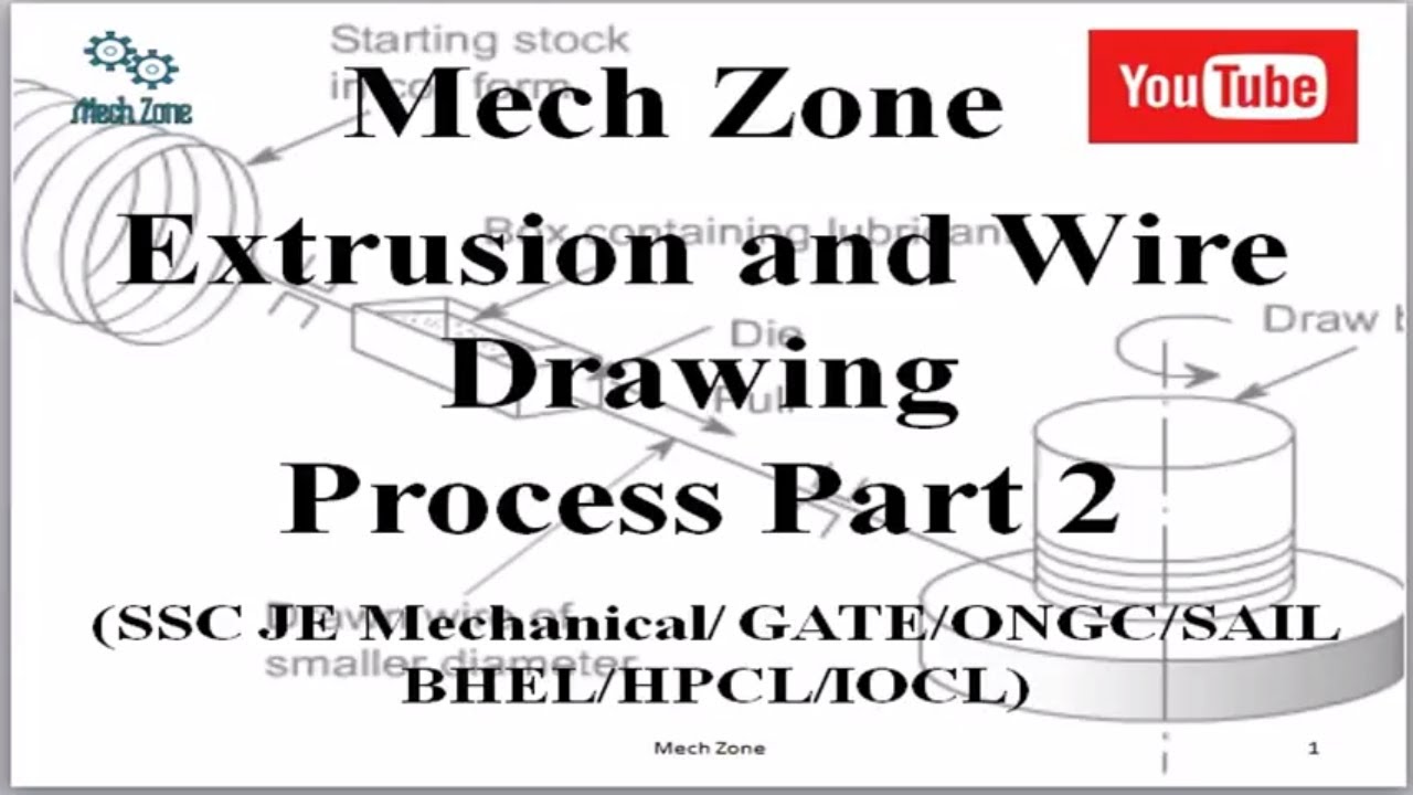 Manufacturing and production lecture 9: Tube, bundle & wire drawing ...