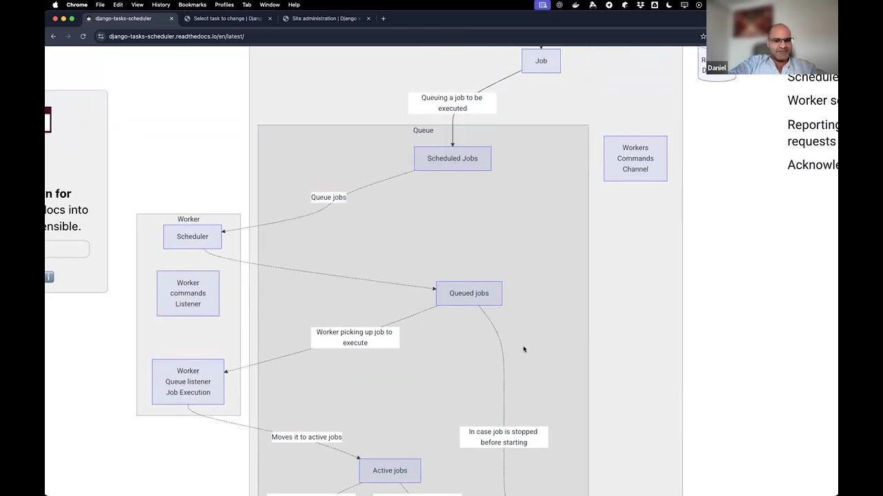 Django Tasks Scheduler project overview with Daniel Moran | Django Commons - YouTube