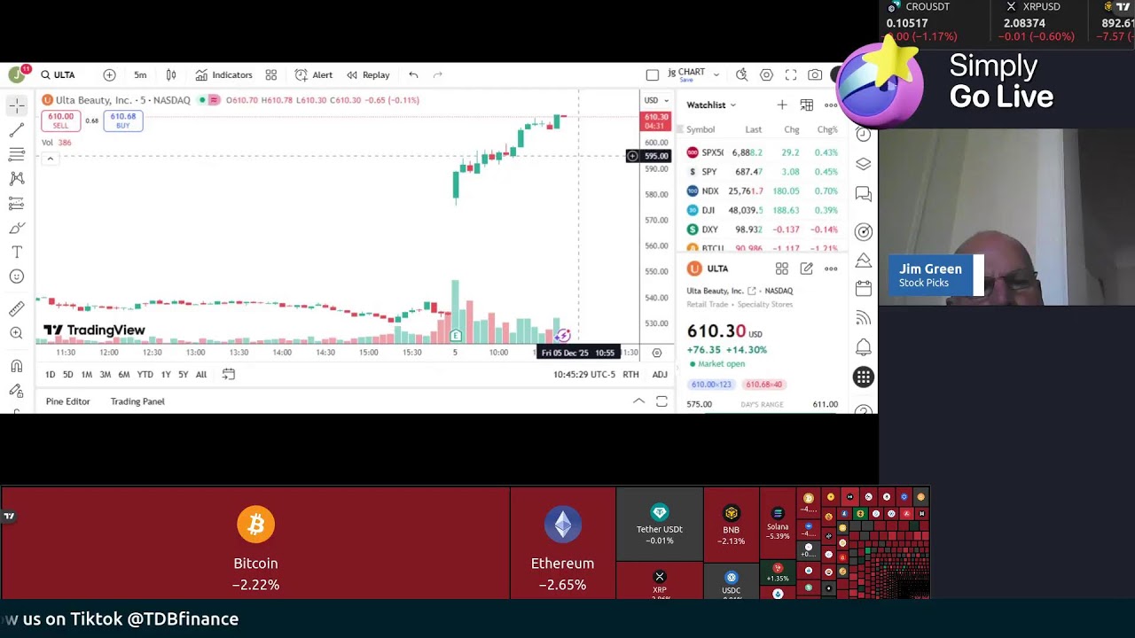 🛑Trader TV LIVE with TDB🛑 - YouTube