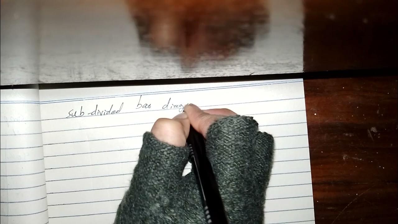 course code 4485 lecture:5 differences between bar diagrams and pie chart unit no 3 - YouTube