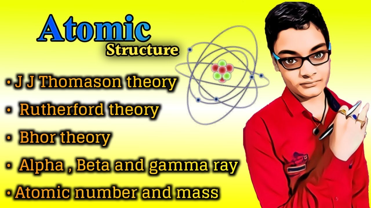 Chemistry — Atomic Structure . Alpha , Beta and Gamma ray explanation ...