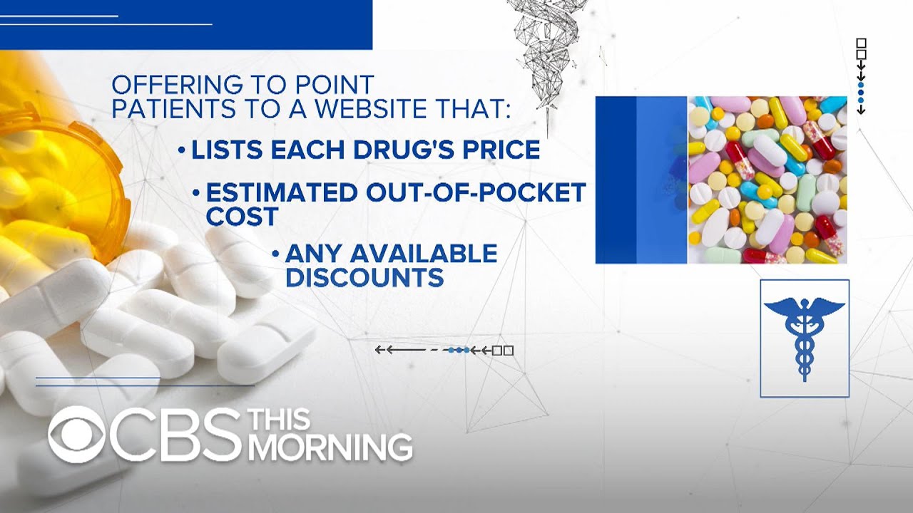 Fight over proposal that would force drug makers to disclose medicine ...