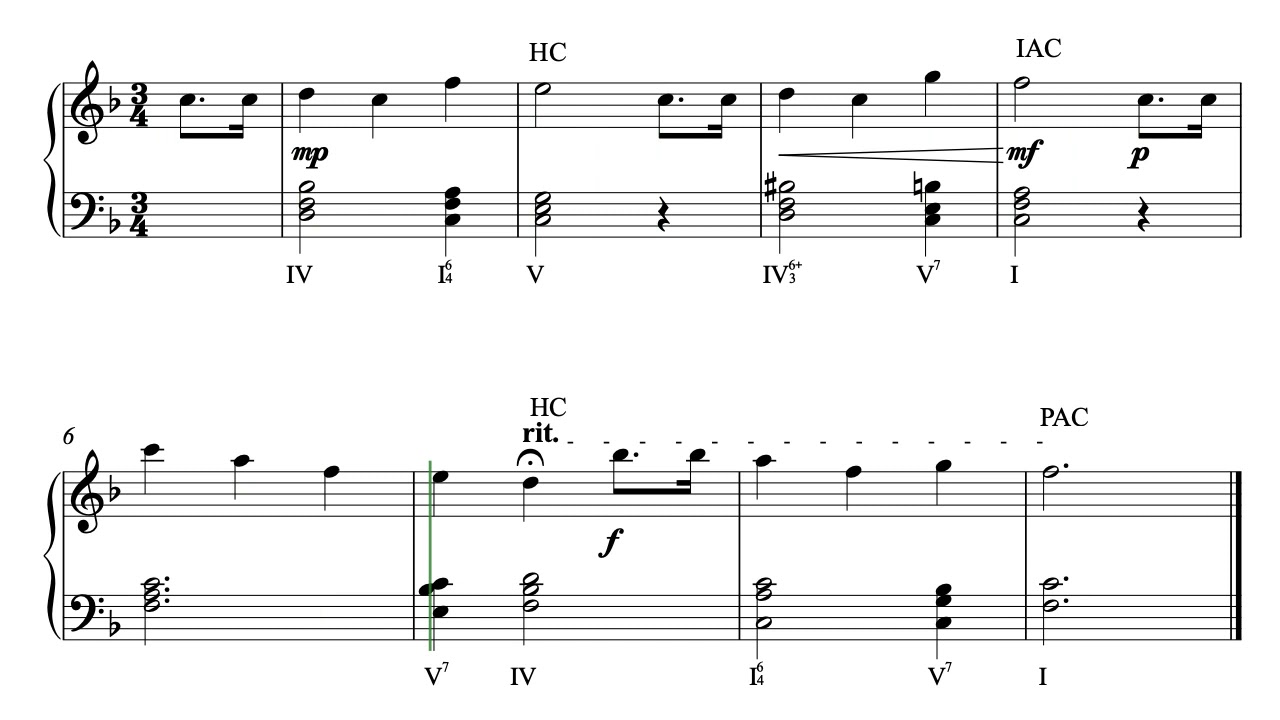 Happy Piano - Simple Piano Arrangement - YouTube