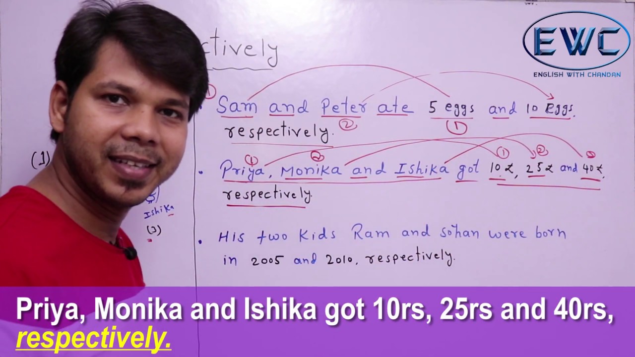 RESPECTIVELY - YouTube