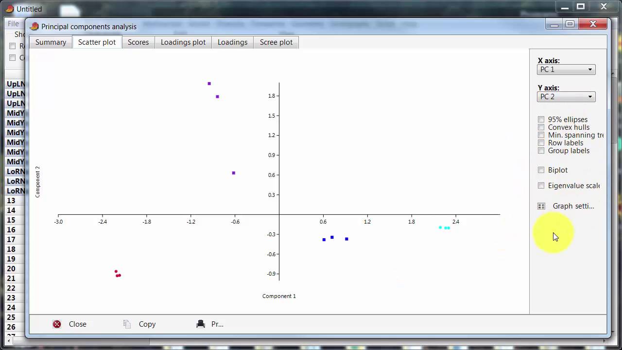 PAST (V3) Ordination graph settings - YouTube