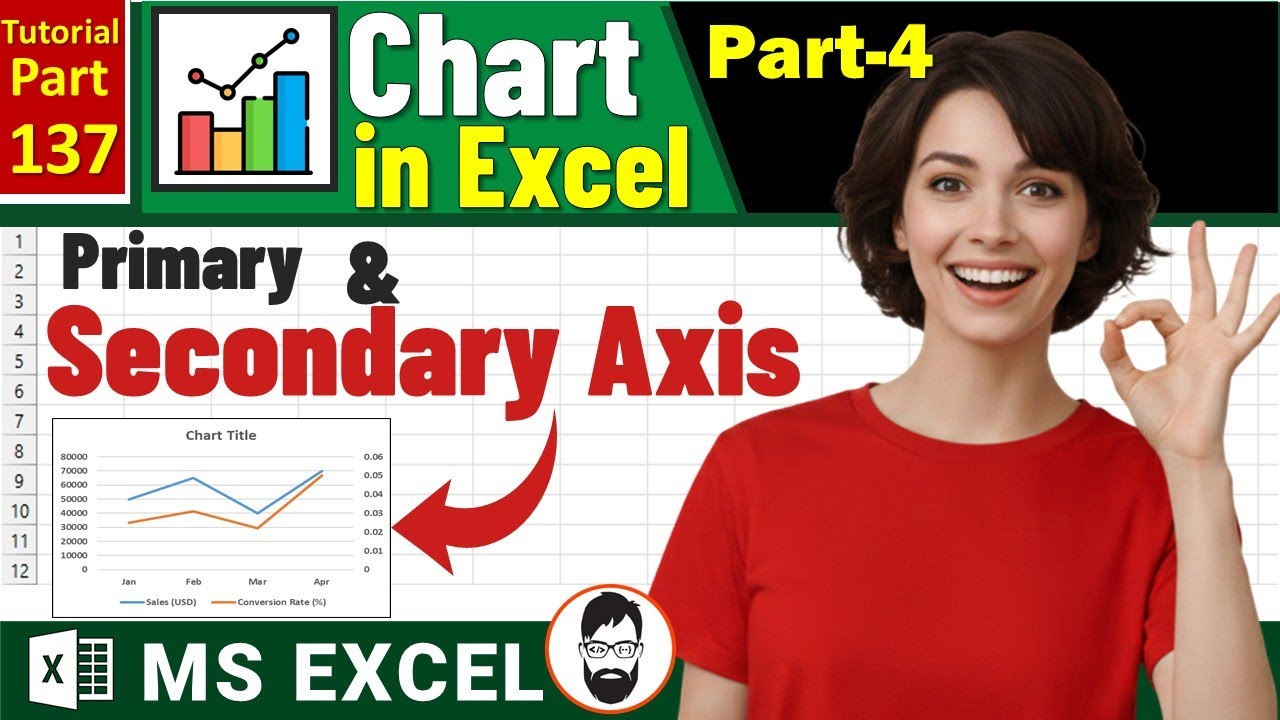 MS-EXCEL-137-Primary and Secondary Axis in Excel Charts | Dual Axis in ...