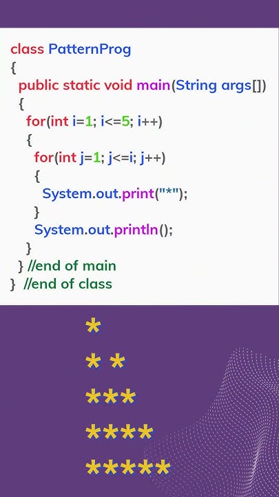 Start Pattern - 1 in my short video - YouTube