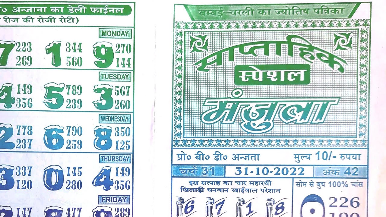 Manjula chart weekly astrology chart 31-10-2022 to 05-11-2022 - YouTube