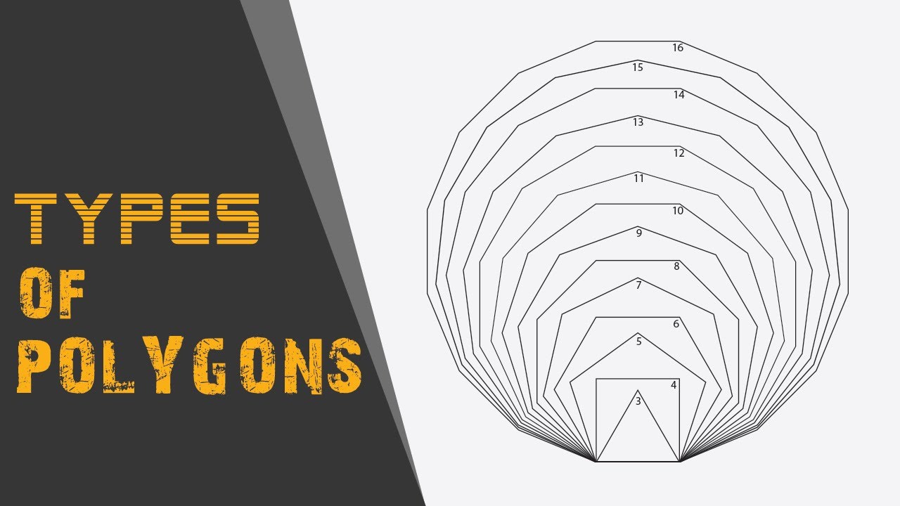 100$ Giveaway Question Types of Polygons - YouTube