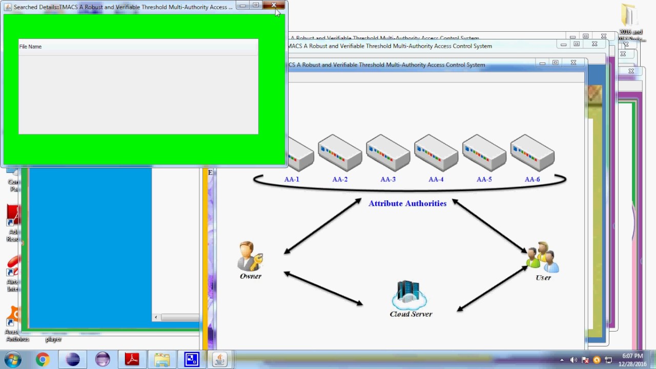 TMACS A Robust and Verifiable Threshold Multi Authority Access Control ...