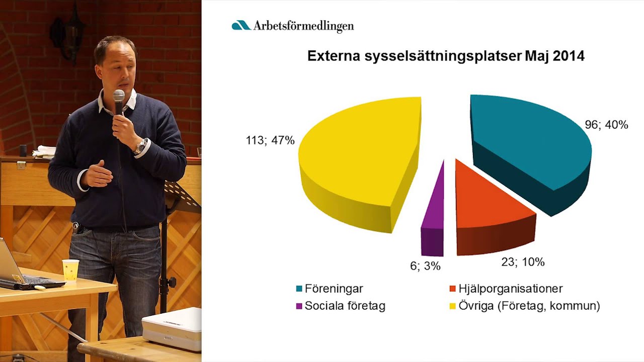 Per Engdahl - om den sociala ekonomins potential som arbetsgivare i ...