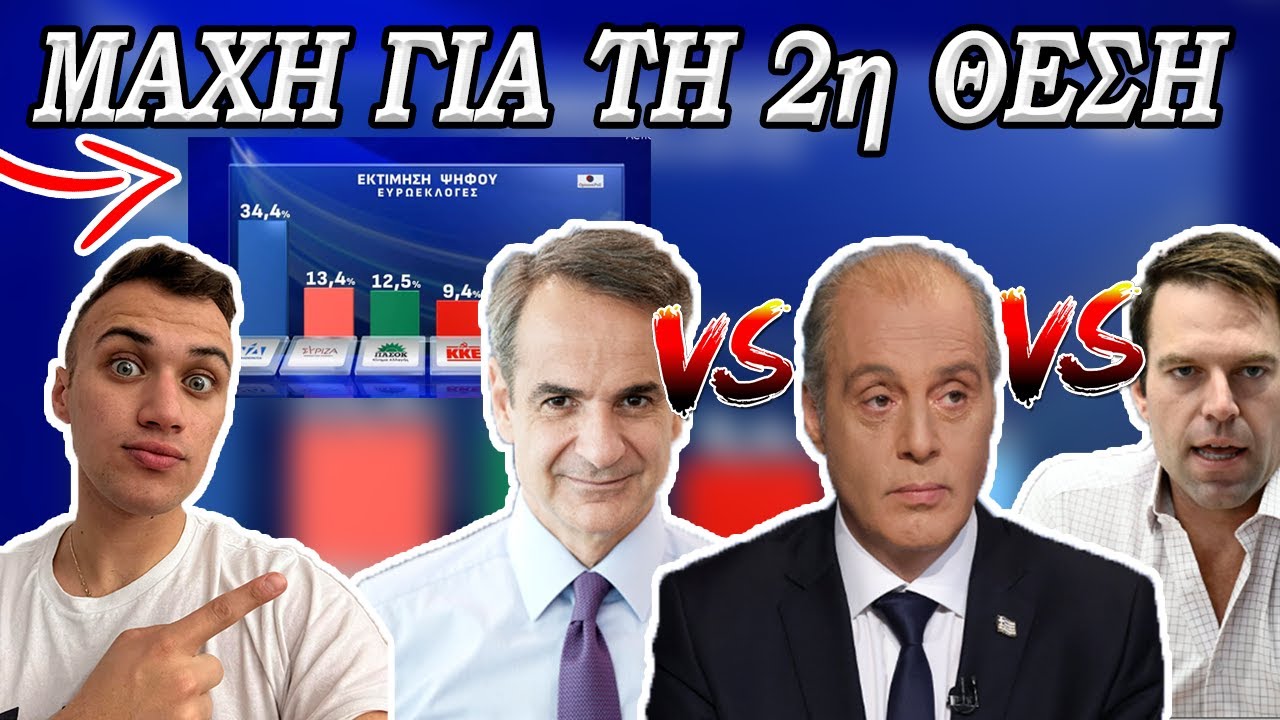 ΕΥΡΩΕΚΛΟΓΕΣ: ΜΑΧΗ ΝΔ vs ΣΥΡΙΖΑ vs ΕΛΛΗΝΙΚΗ ΛΥΣΗ! Τα Ποσοστά ΟΛΩΝ Των ...