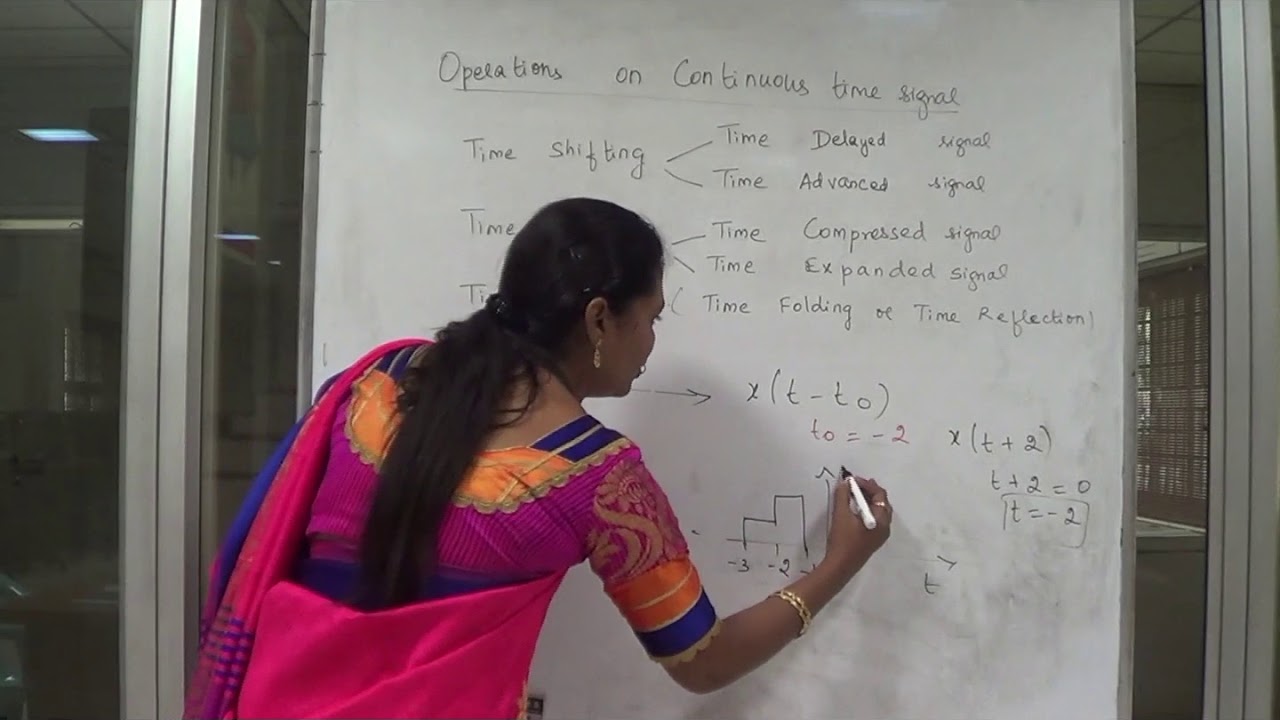 Basic Operations on Continuous Time Signal - YouTube