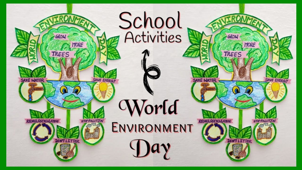 WORLD ENVIRONMENT DAY🌎🌱 Wall Hanging//Science TLM//Classroom Decoration ...