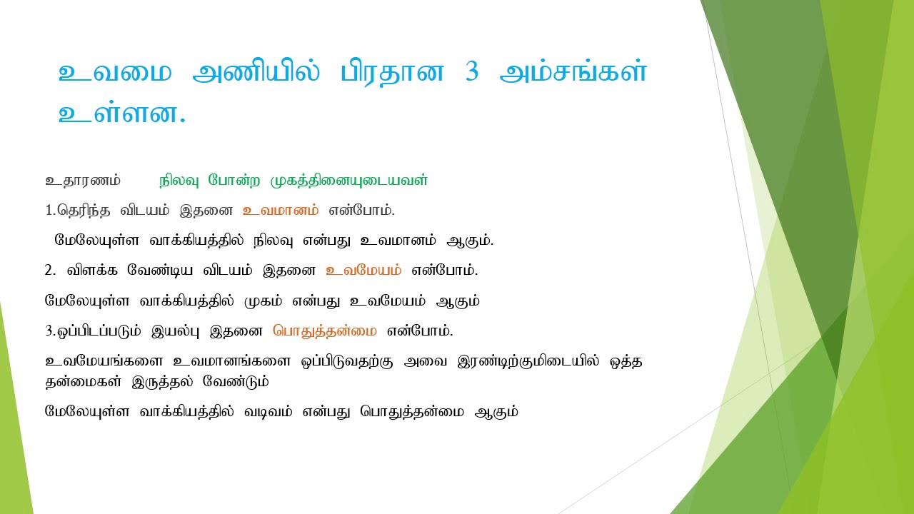 Grade 8 Tamil (உவமை) - YouTube