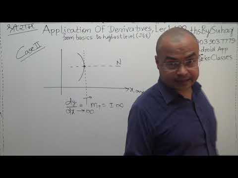 AOD 01 Lec Application of Derivatives Class 12 Chapter 6 How to find or ...