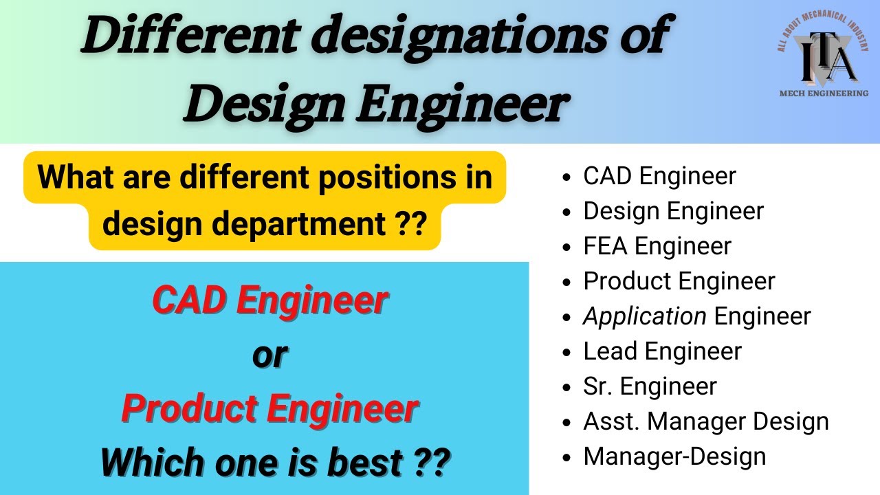 Positions in design department | mechanical engineer - YouTube