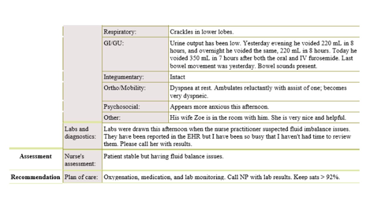 Report on Keola Akana - YouTube