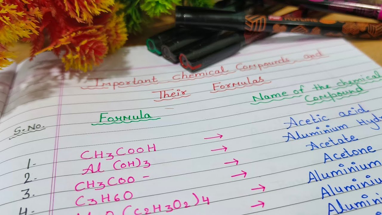 Important chemical compounds and their formulas ll 1-24 (Part-1) ll ...