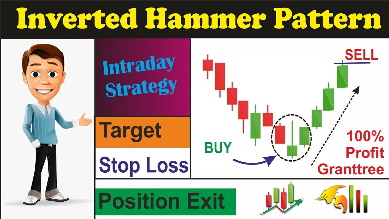 Inverted Hammer Candlestick Pattern | Intraday Trading Strategy | Chart ...