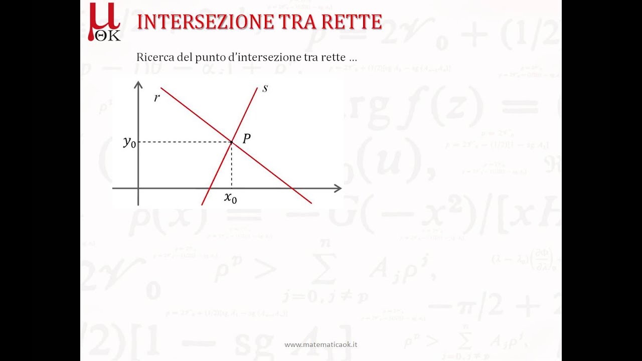 Distanza Punto-Retta ed Intersezione tra Rette - Geometria Analitica ...
