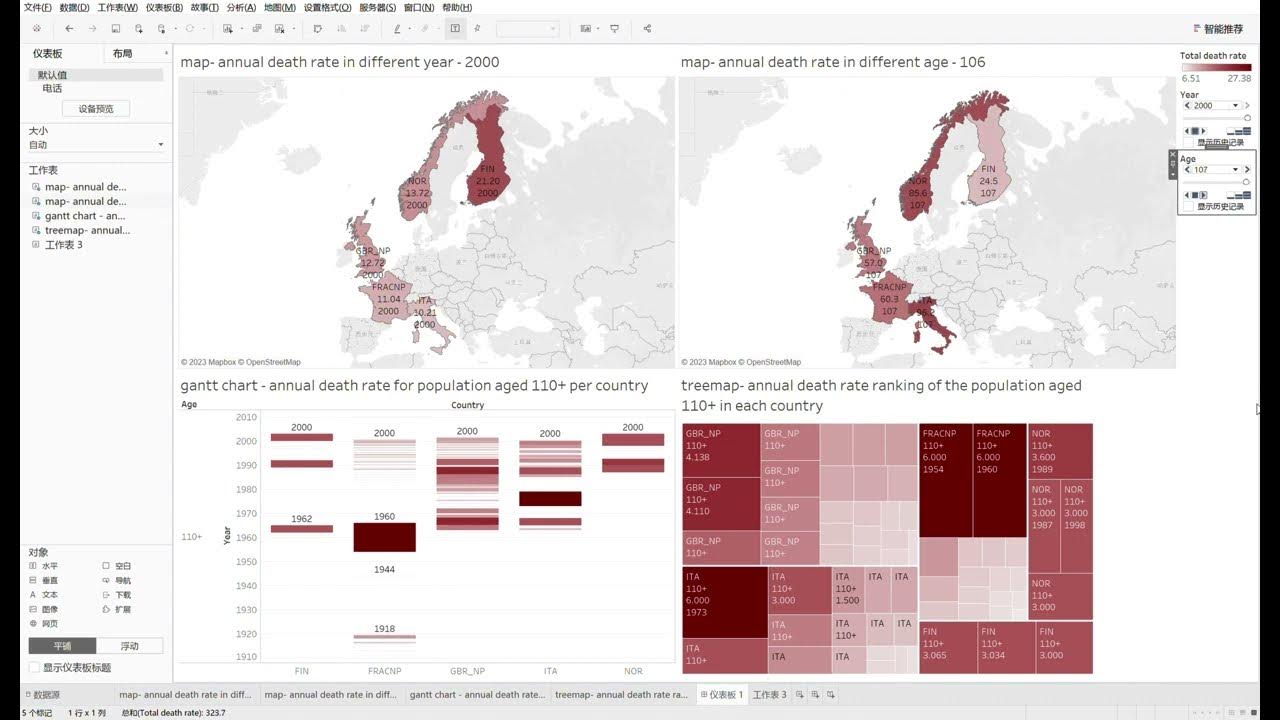 data visualization of annual death rate - YouTube