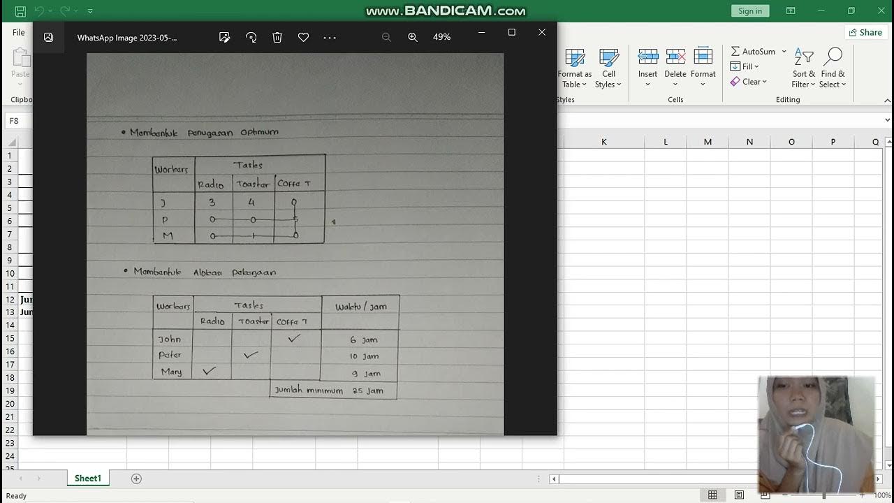 Assignment Problem (Persoalan Penugasan) - YouTube