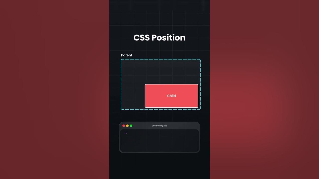 Css Postion Shorts Html5css3 Coding Webdesign Webdevelopment Cssgridlayout Css3code 