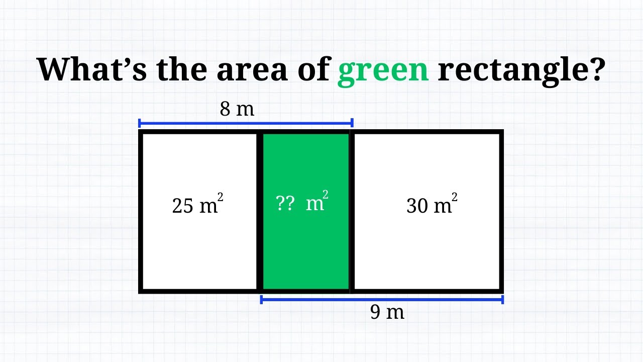 Can you find the area of the middle rectangle? - YouTube