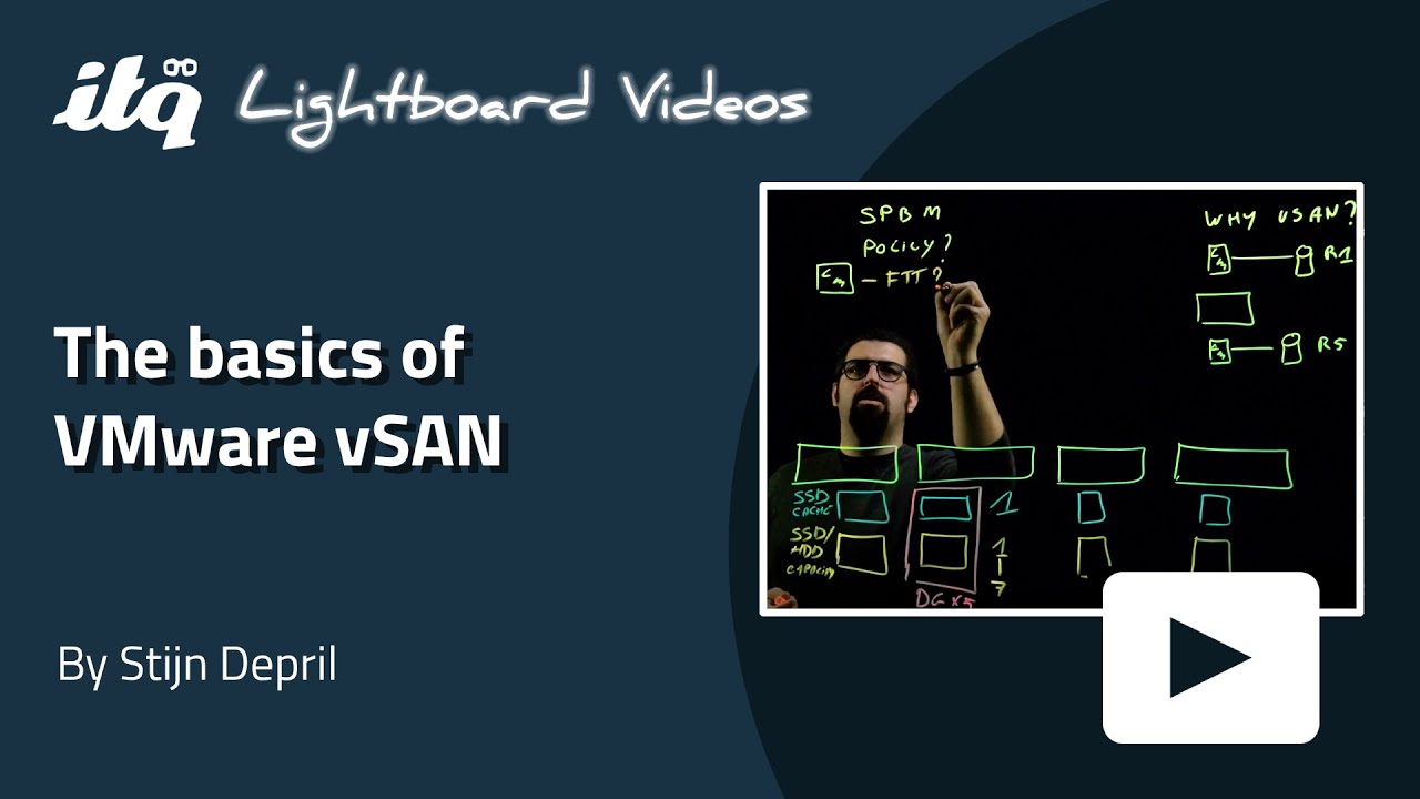 The basics of VMware vSAN explained by Stijn Depril - YouTube