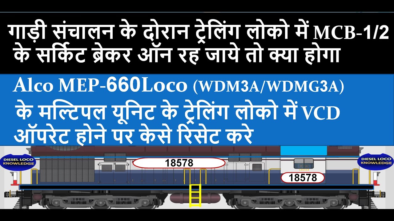 TRAILING LOCO VCD ACKNOWLEDGE PROCESS/HOW TO RESET VCD IN TRAILING LOCO ...