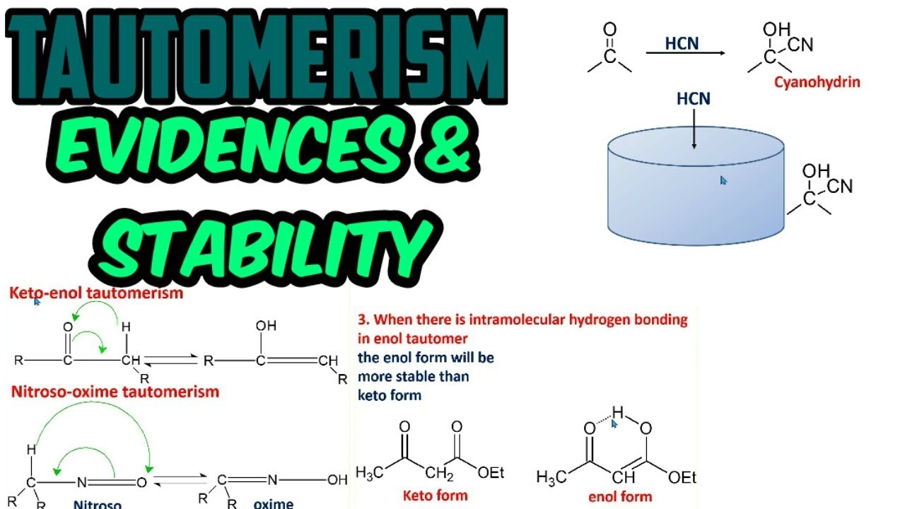 tautomerism in organic chemistry, the basic concepts - YouTube
