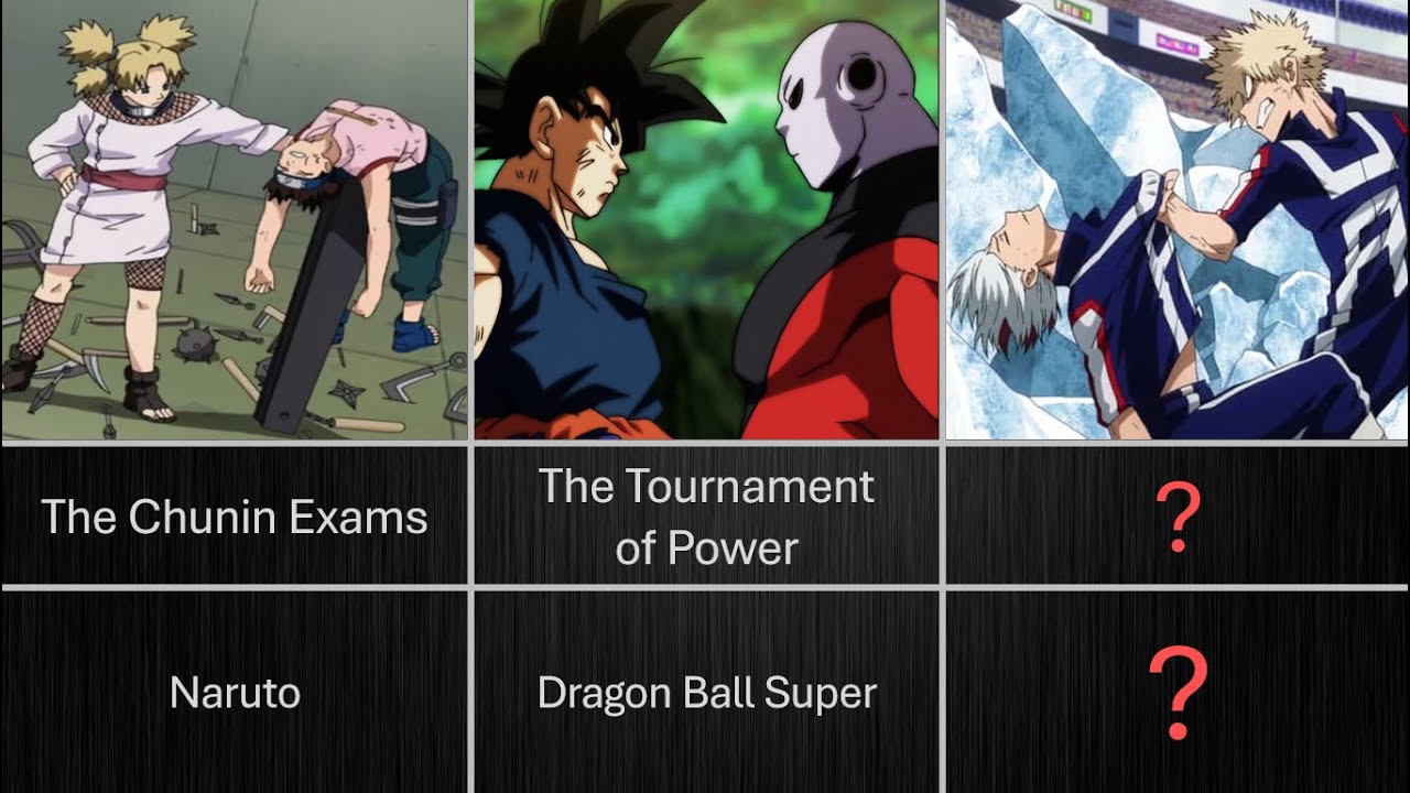 30 Legendary Anime Tournaments - YouTube