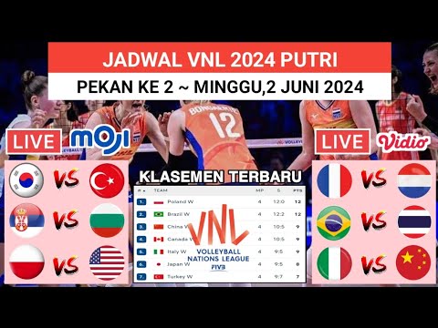 Jadwal VNL 2024 Putri Pekan ke 2 : POLANDIA vs AMERIKA SERIKAT | Klasemen VNL 2024 Putri Terbaru ...