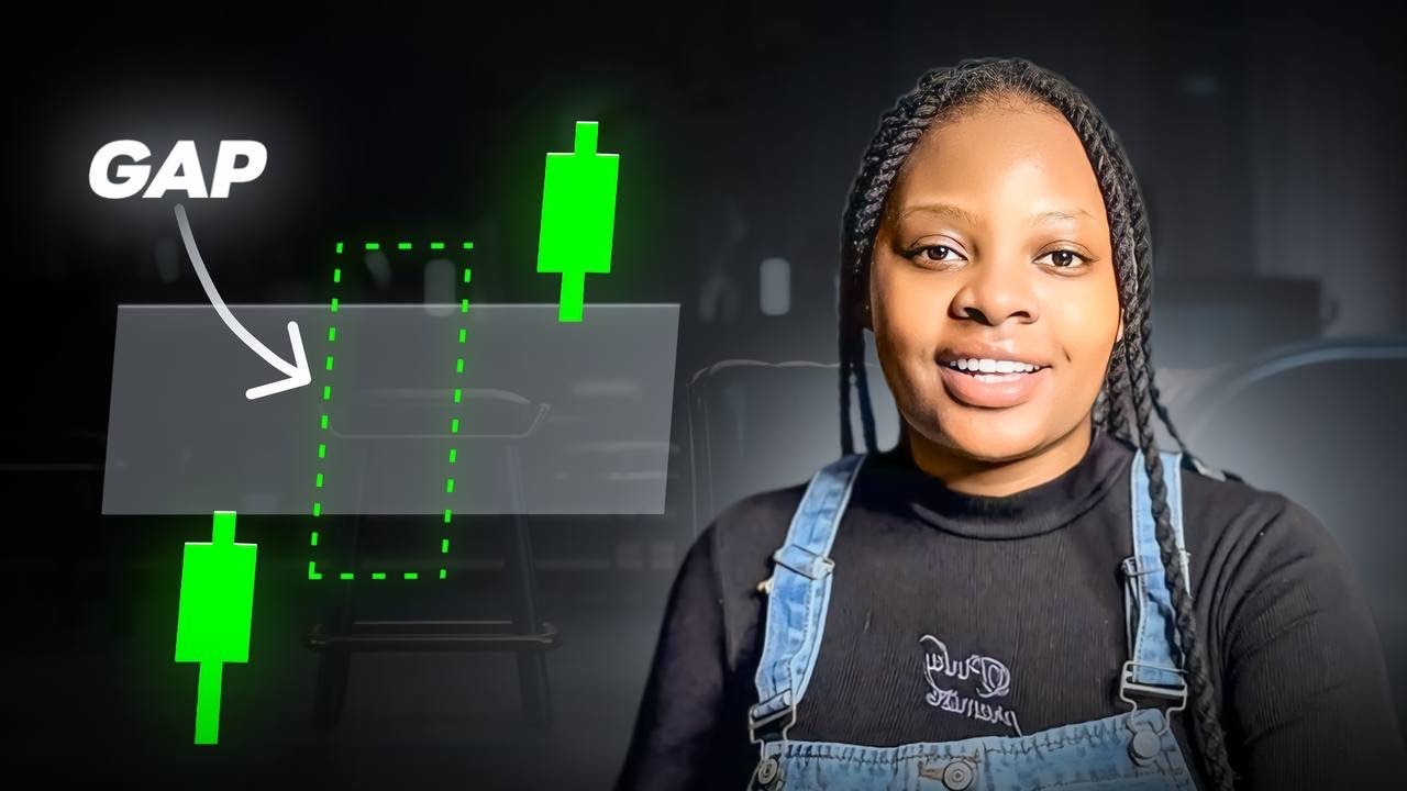 How to Trade Market Gaps Simple Strategy - YouTube